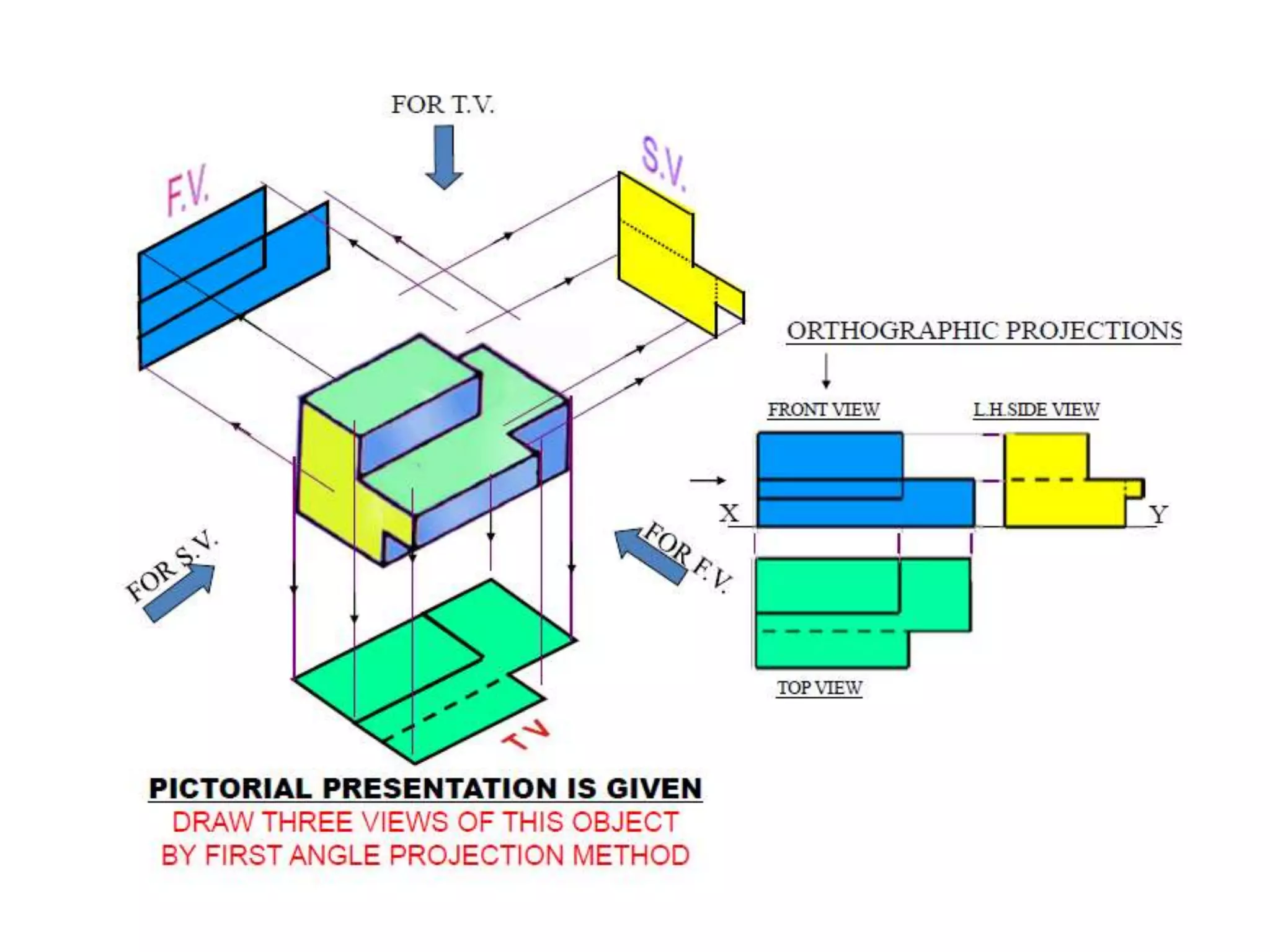 Machine parts orthographic projections | PPTX | 3-D Graphics | Computer Software and Applications