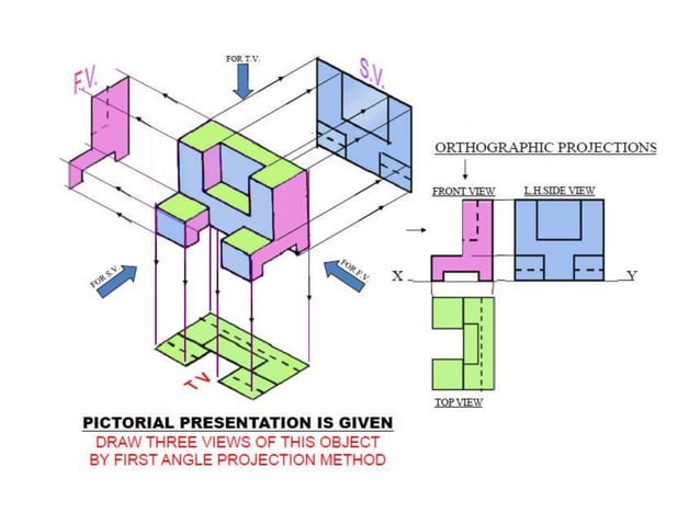 Machine parts orthographic projections | PPTX | 3-D Graphics | Computer ...