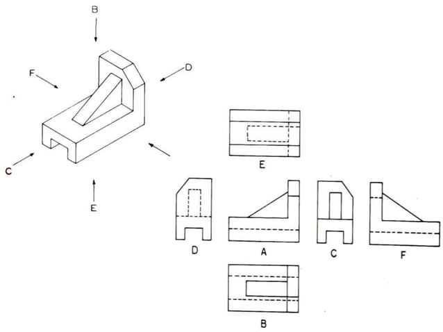 Machine parts orthographic projections | PPTX | 3-D Graphics | Computer ...