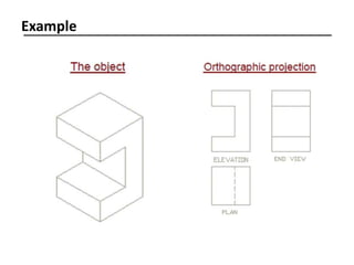 Machine parts orthographic projections | PPTX