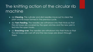 knitting Machine parts, knittging action & cam system | PDF