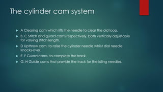 knitting Machine parts, knittging action & cam system | PDF