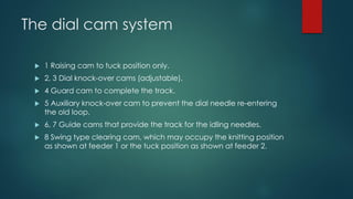 knitting Machine parts, knittging action & cam system | PDF