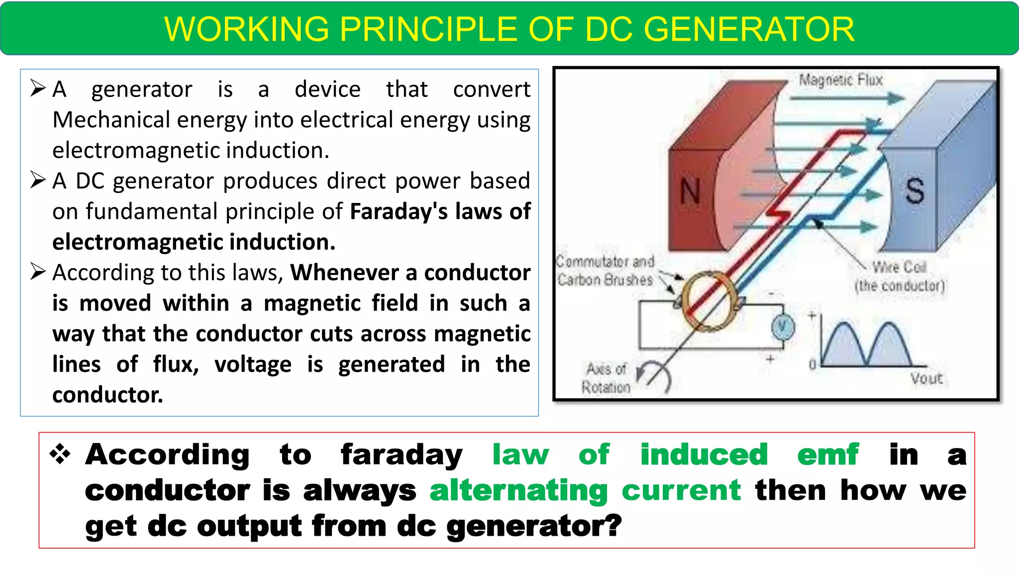 WORKING PRINCIPLE OF DC MOTOR,DC GENERATOR|DAY 12|FLEMING'S LEFT-HAND ...