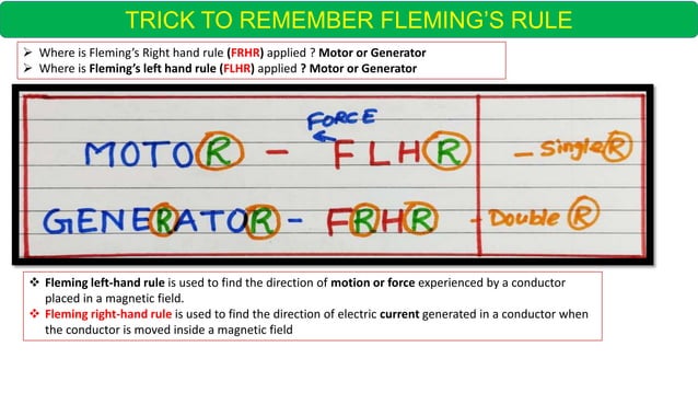 WORKING PRINCIPLE OF DC MOTOR,DC GENERATOR|DAY 12|FLEMING'S LEFT-HAND ...