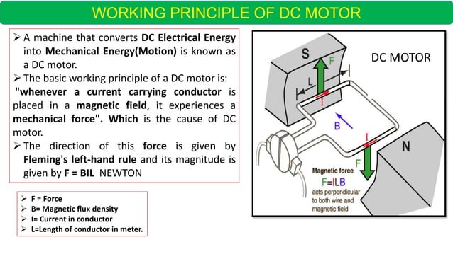WORKING PRINCIPLE OF DC MOTOR,DC GENERATOR|DAY 12|FLEMING'S LEFT-HAND ...