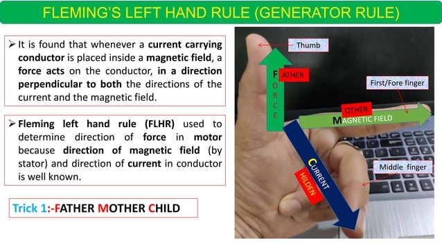 WORKING PRINCIPLE OF DC MOTOR,DC GENERATOR|DAY 12|FLEMING'S LEFT-HAND ...