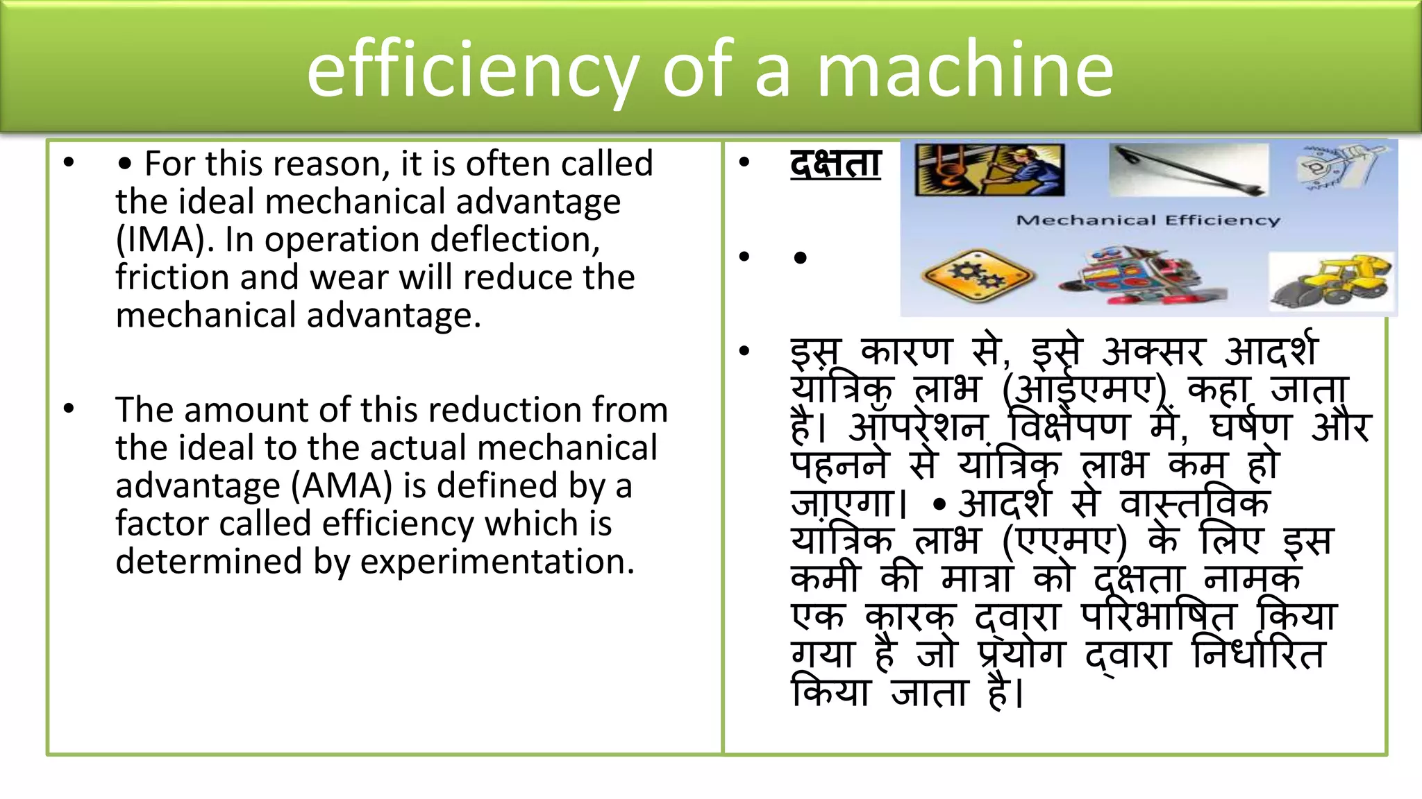 Simple lifting Machine | PPTX