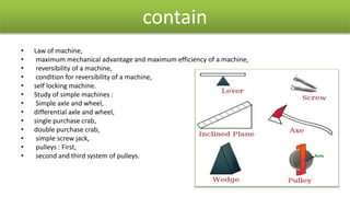 Simple lifting Machine | PPTX