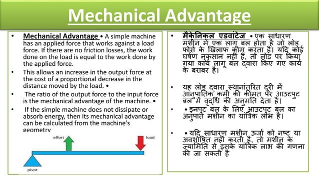 Simple lifting Machine | PPTX