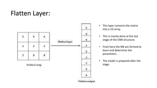 Machine Project.pptx___''''''""'""_-#(($!_!_!$!$!$(3(($($?$ | PPT