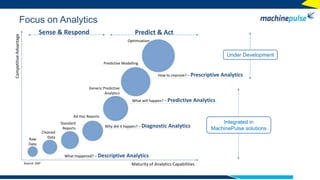 MachinePulse company presentation | PPTX