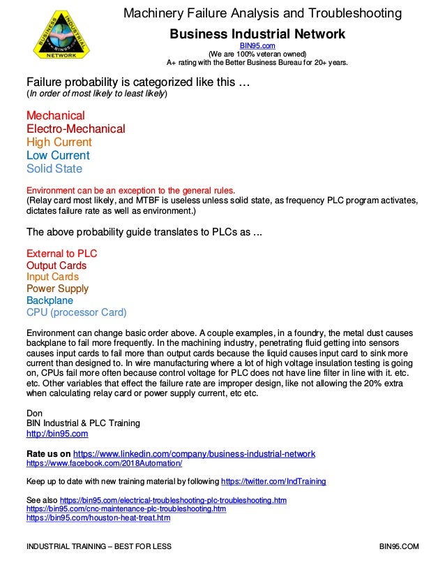 Machinery Failure Analysis and Troubleshooting | PDF