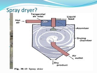 Factory Machinery & Equipment | PPTX