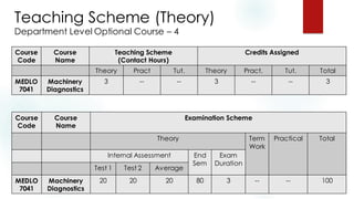 Machinery Dignostic_Introduction pdf info | PDF