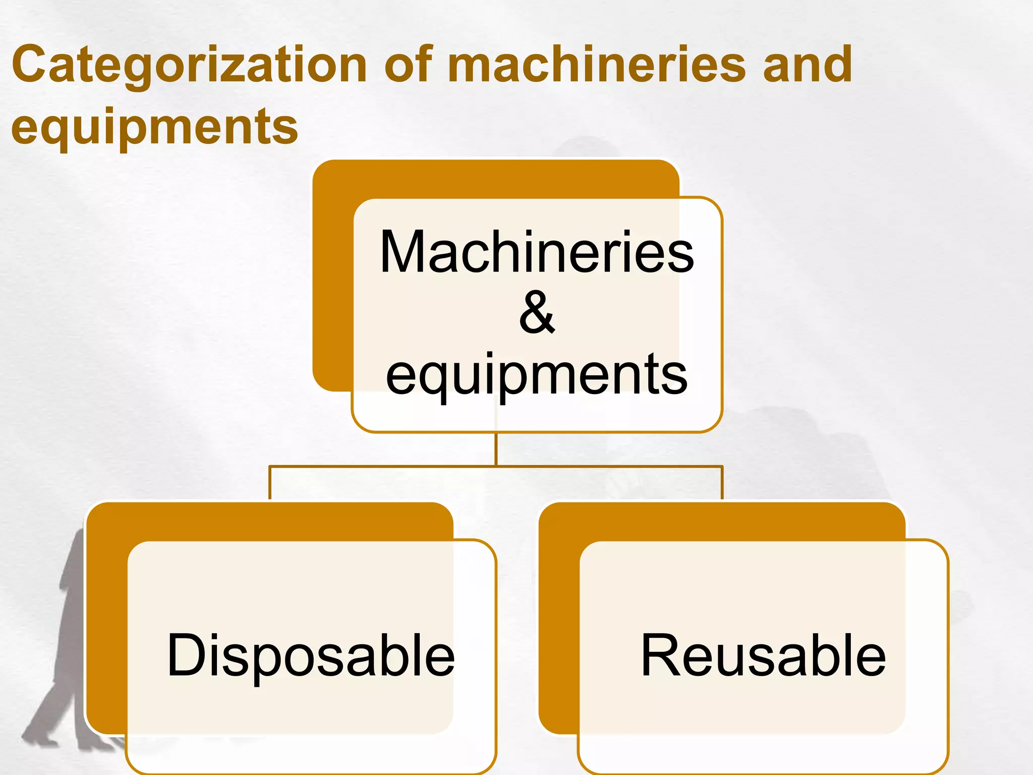 Machinery , equipments and linen -gihs | PPTX