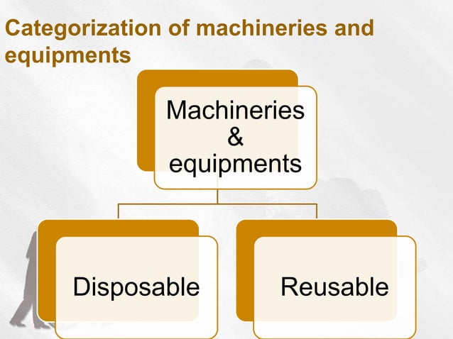 Machinery , equipments and linen -gihs | PPTX