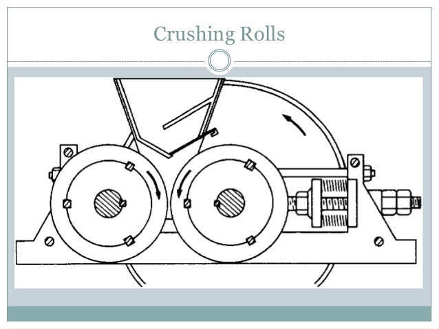 Machinery for crushing and grinding