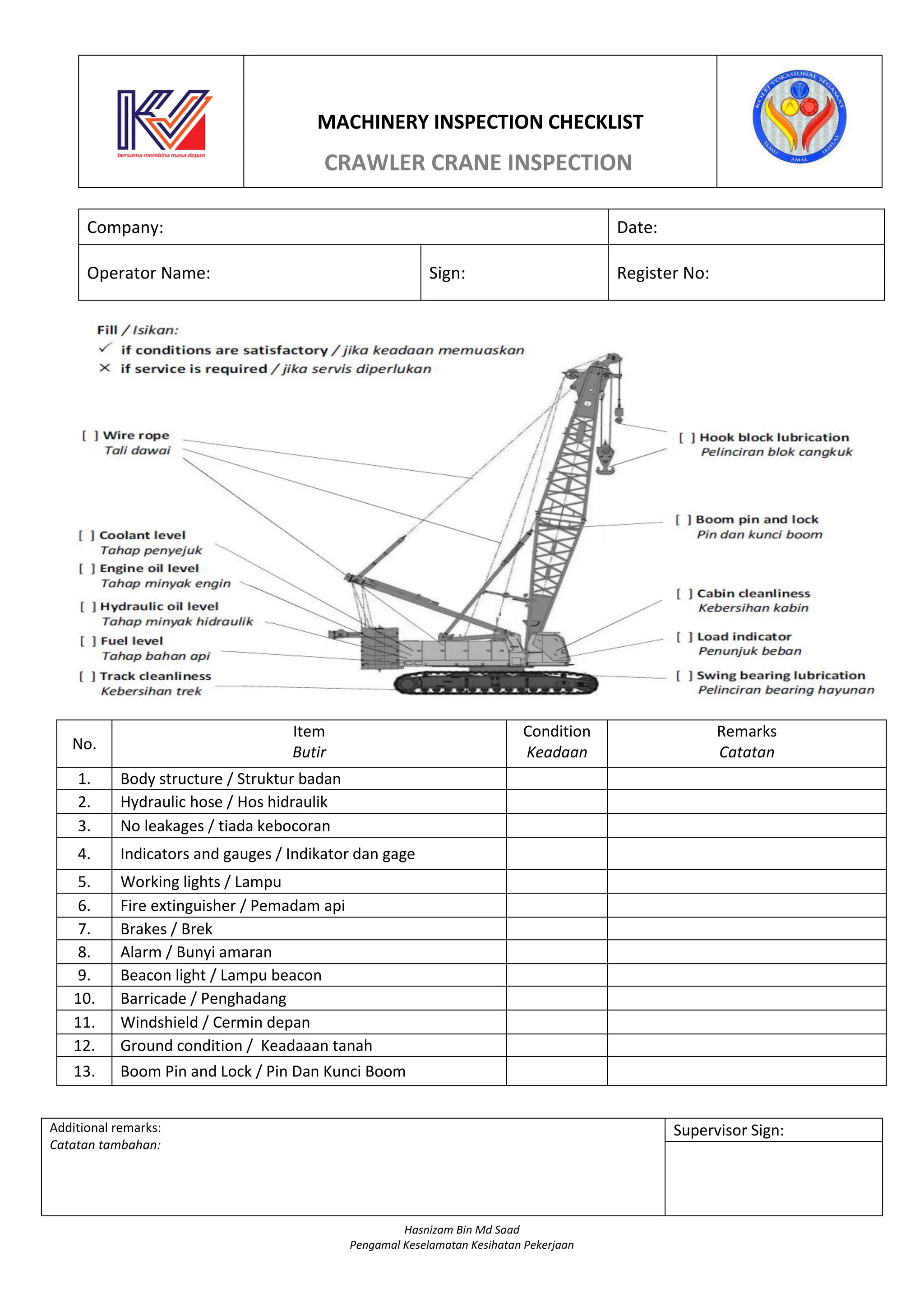 Machinery Inspection.pdf