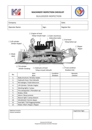 Machinery Inspection.pdf