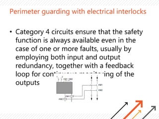 Health and Safety In The Workplace_3 Machinery Safety | PPTX | Home Appliances | Home & Garden