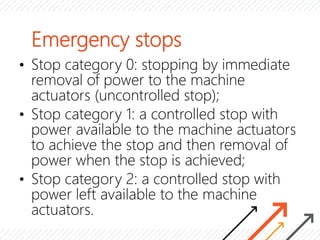 Health and Safety In The Workplace_3 Machinery Safety | PPTX | Home ...