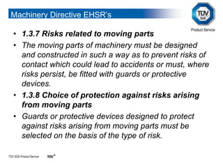 Machinery Safety. TÜV SÜD.pdf