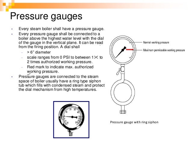 Machinery safety inspection
