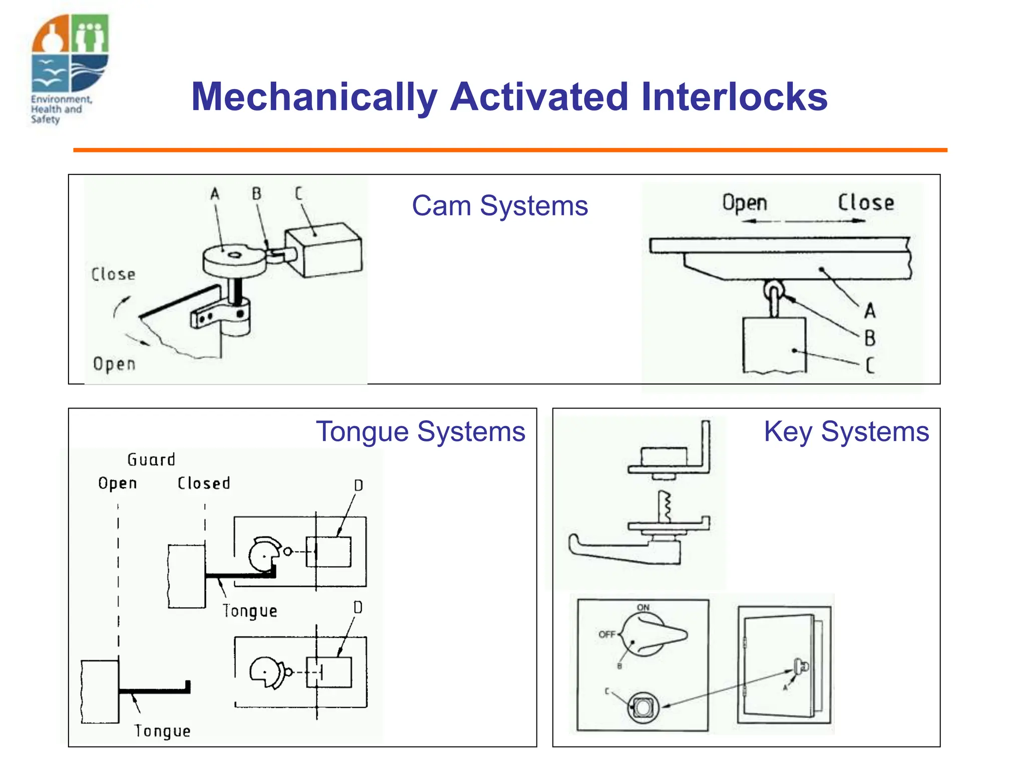 Machinery Safety Presentation_For Facilitator.ppt