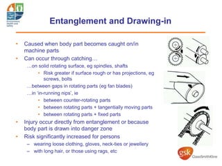 Machinery Safety Presentation_For Facilitator.ppt