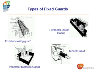 Machinery Safety Presentation_For Facilitator.ppt