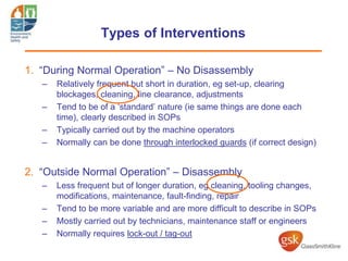 Machinery Safety Presentation_For Facilitator.ppt