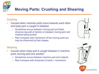 Machinery Safety Presentation_For Facilitator.ppt