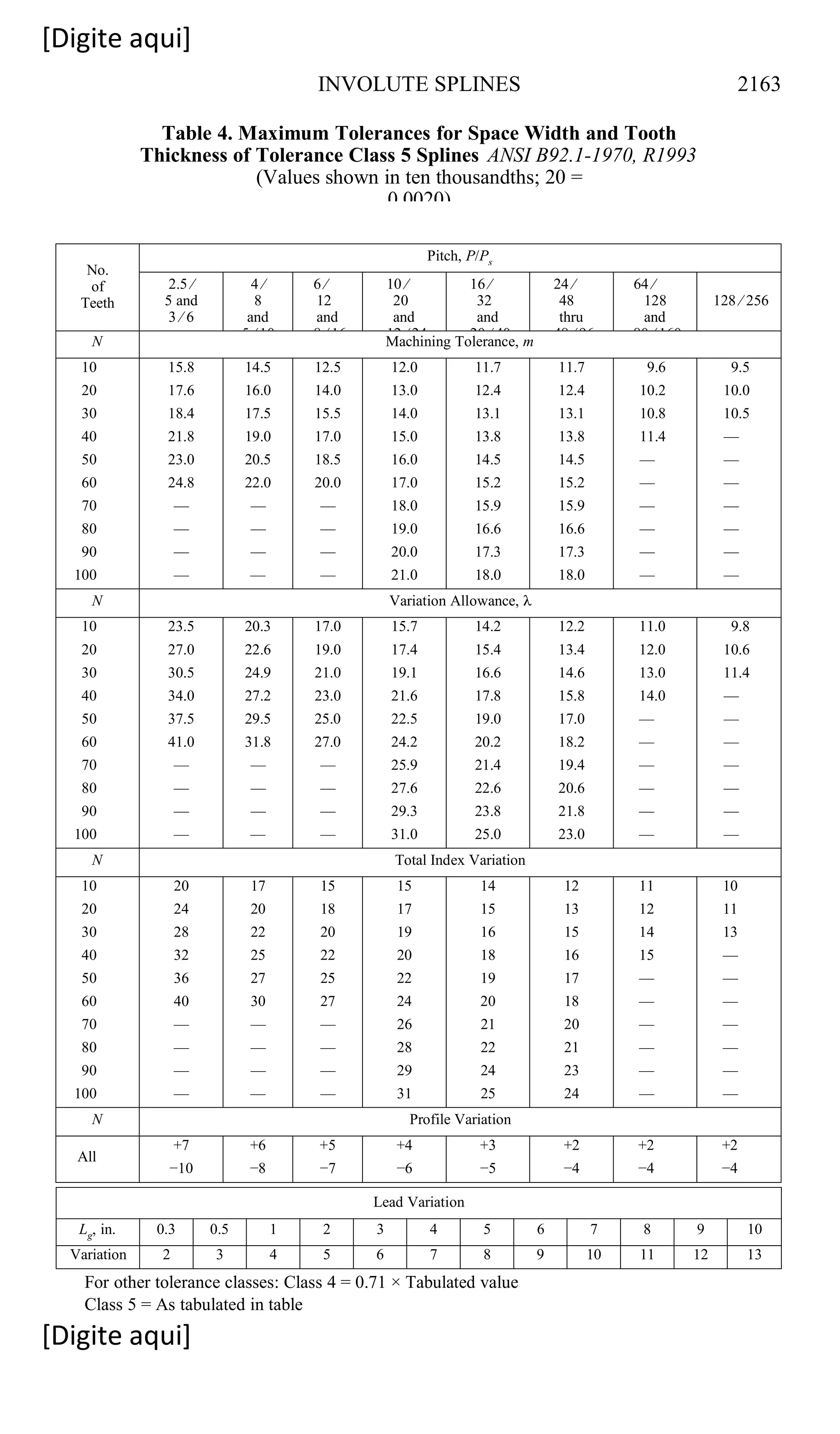 Machinery splines | DOC