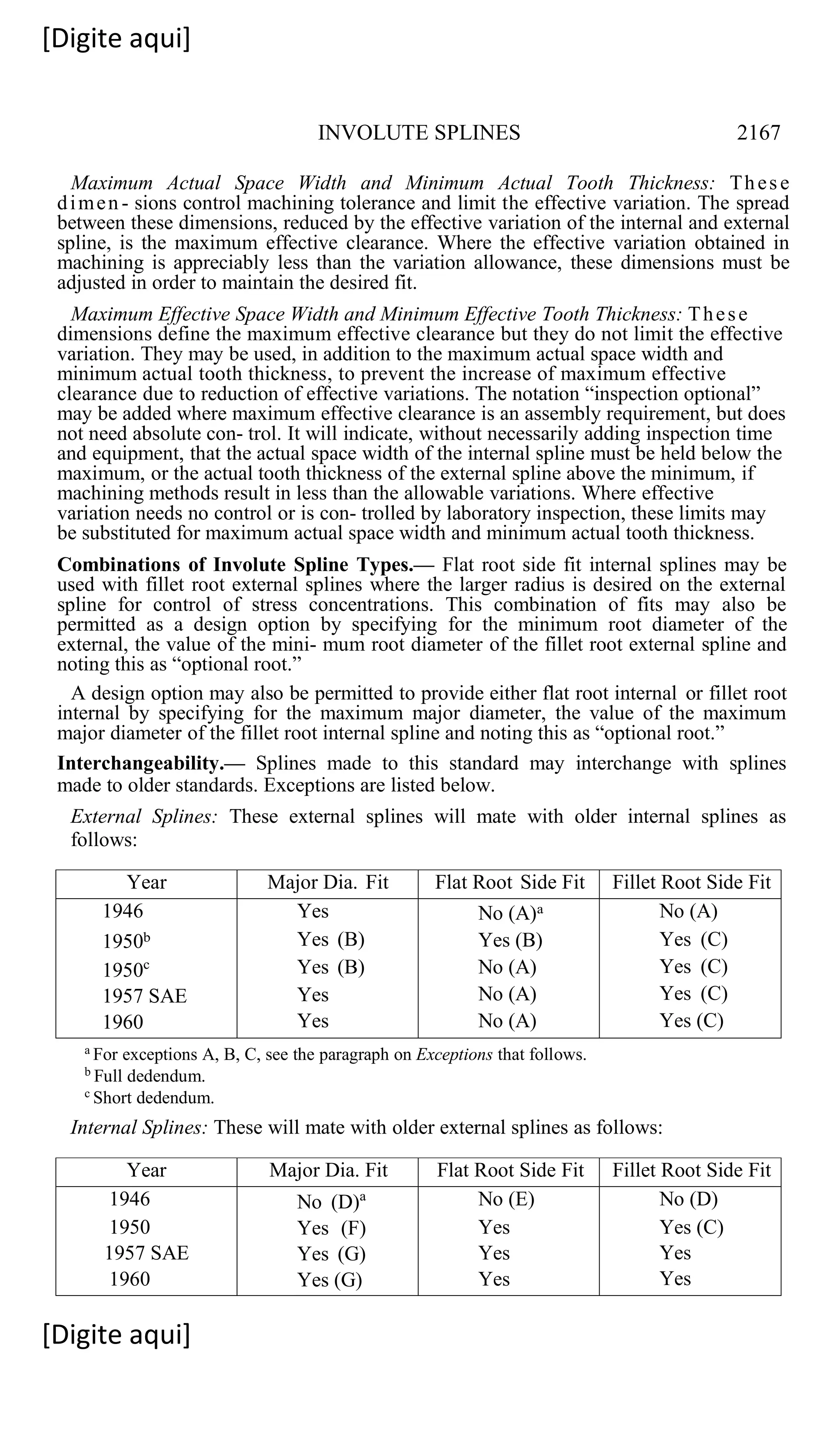 Machinery splines | DOC