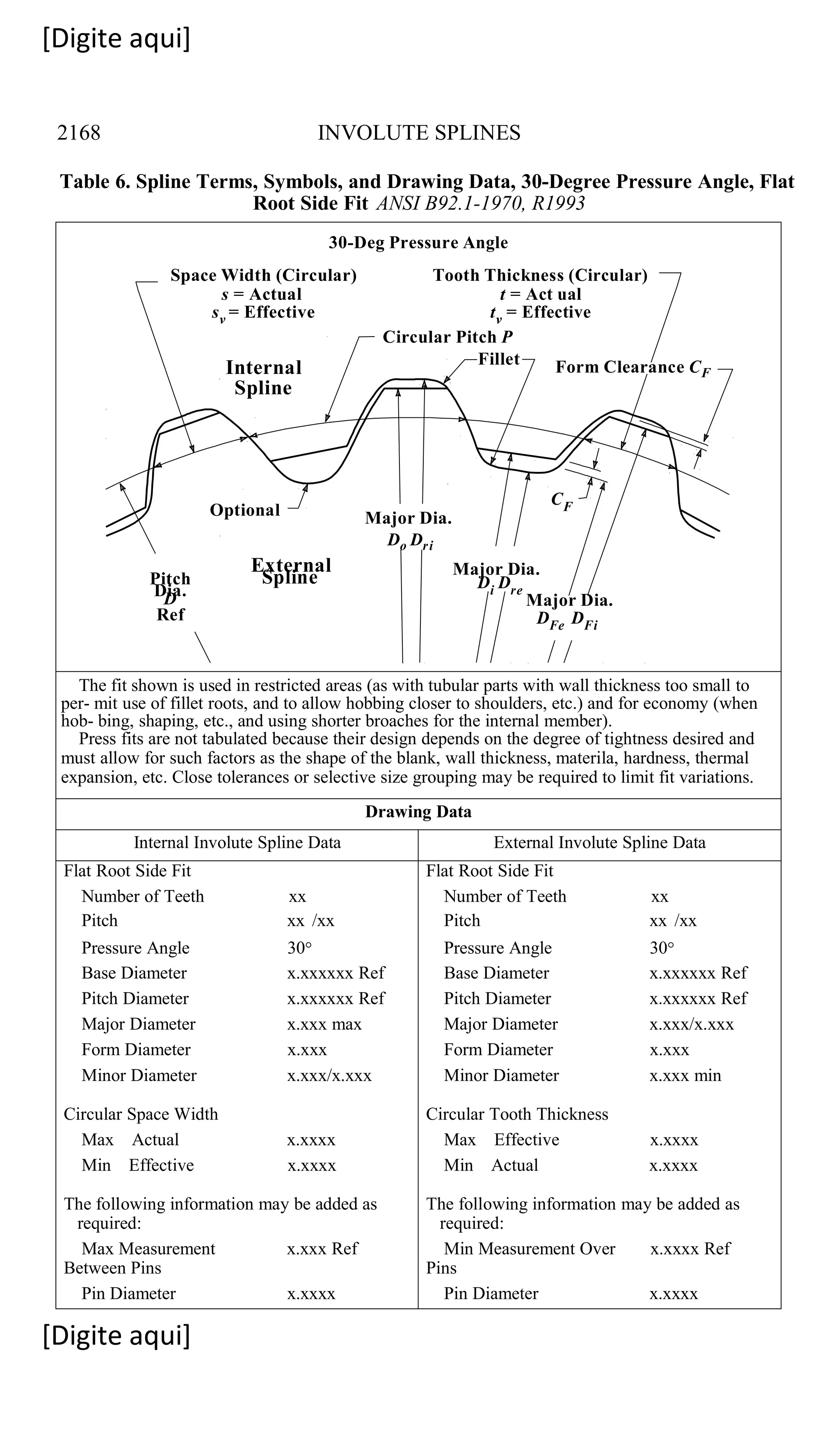 Machinery splines | DOC