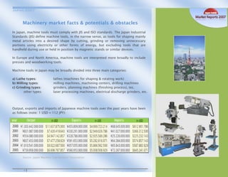 Machinery & Tools Japan 2008 | PDF