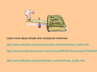 Machines | PPT