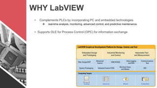 Industrial Automation | PPTX