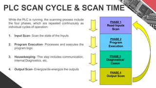 Industrial Automation | PPTX