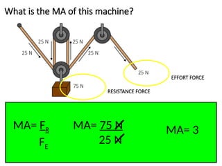 Machines simple and complex work and mechanical advantage | PPTX