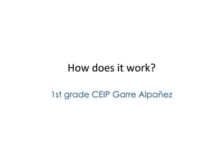 Machines how does it work 2017 | PPT