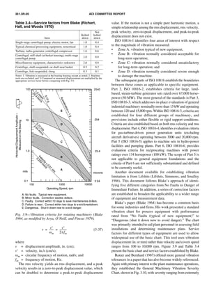 Machines (1).pdf