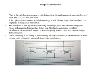Machines 1 2024-25, 3-phase transformers.pptx