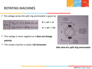 DC MACHINES | PPT