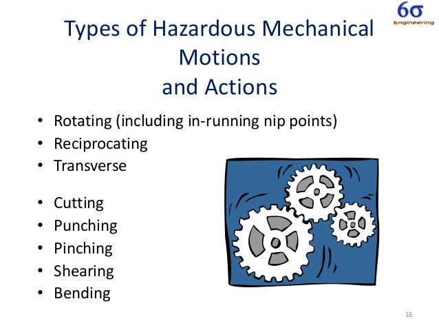 Machine safe guarding training by JULIAN KALAC