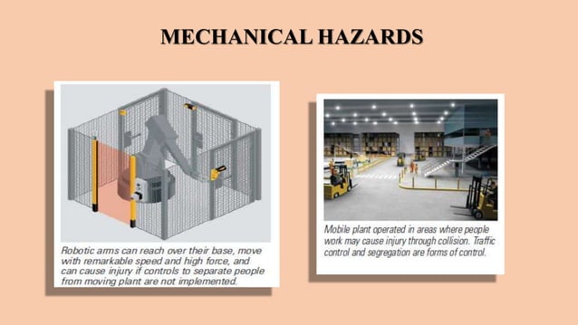 Machine Safety | PPTX
