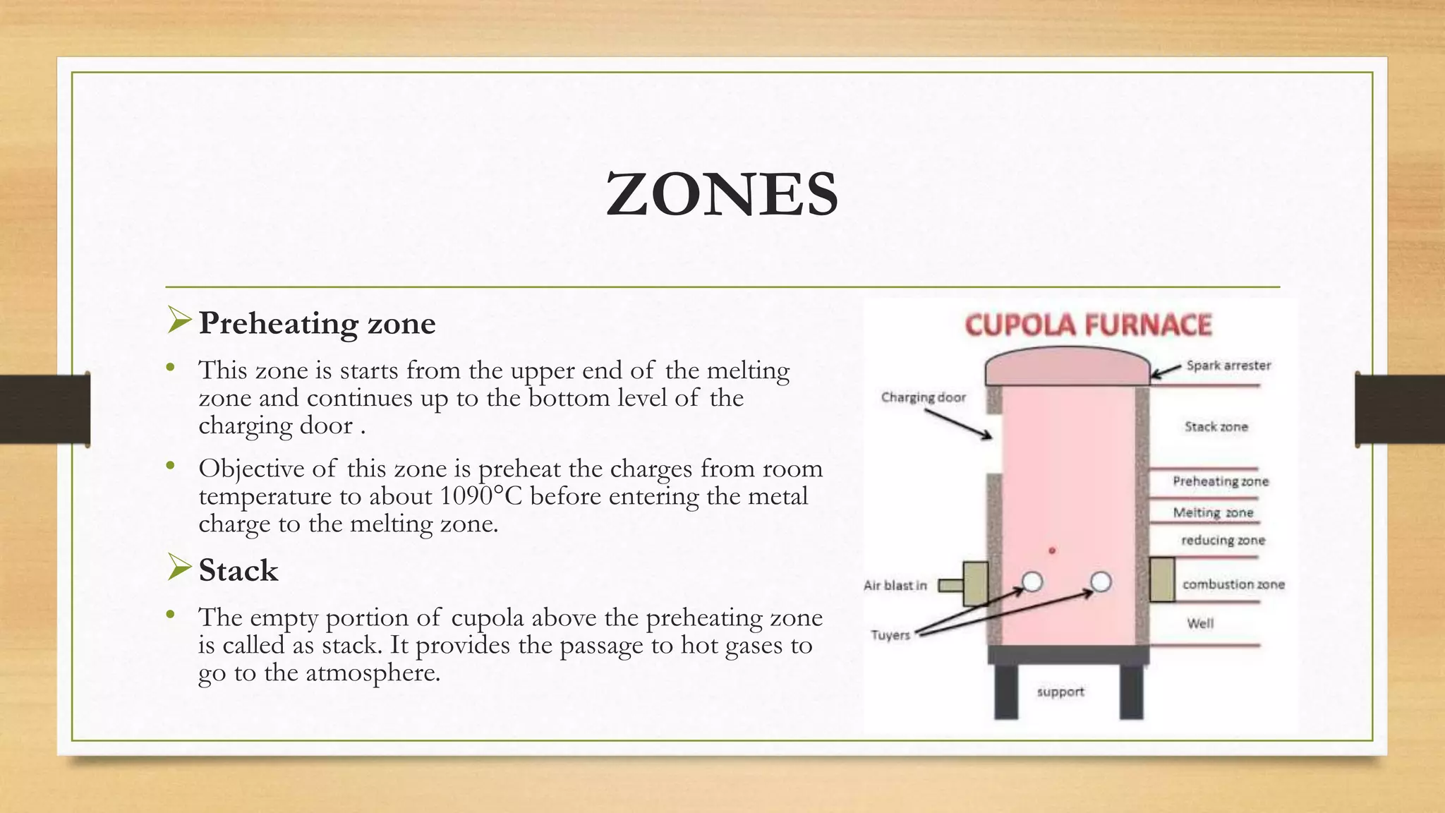 Machines and furnaces used in foundry | PPTX