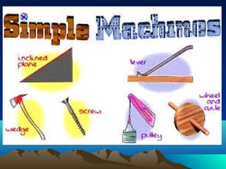 Machines by brenda and elena | PPT