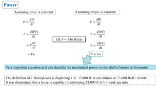 Machines drive 1.pptx